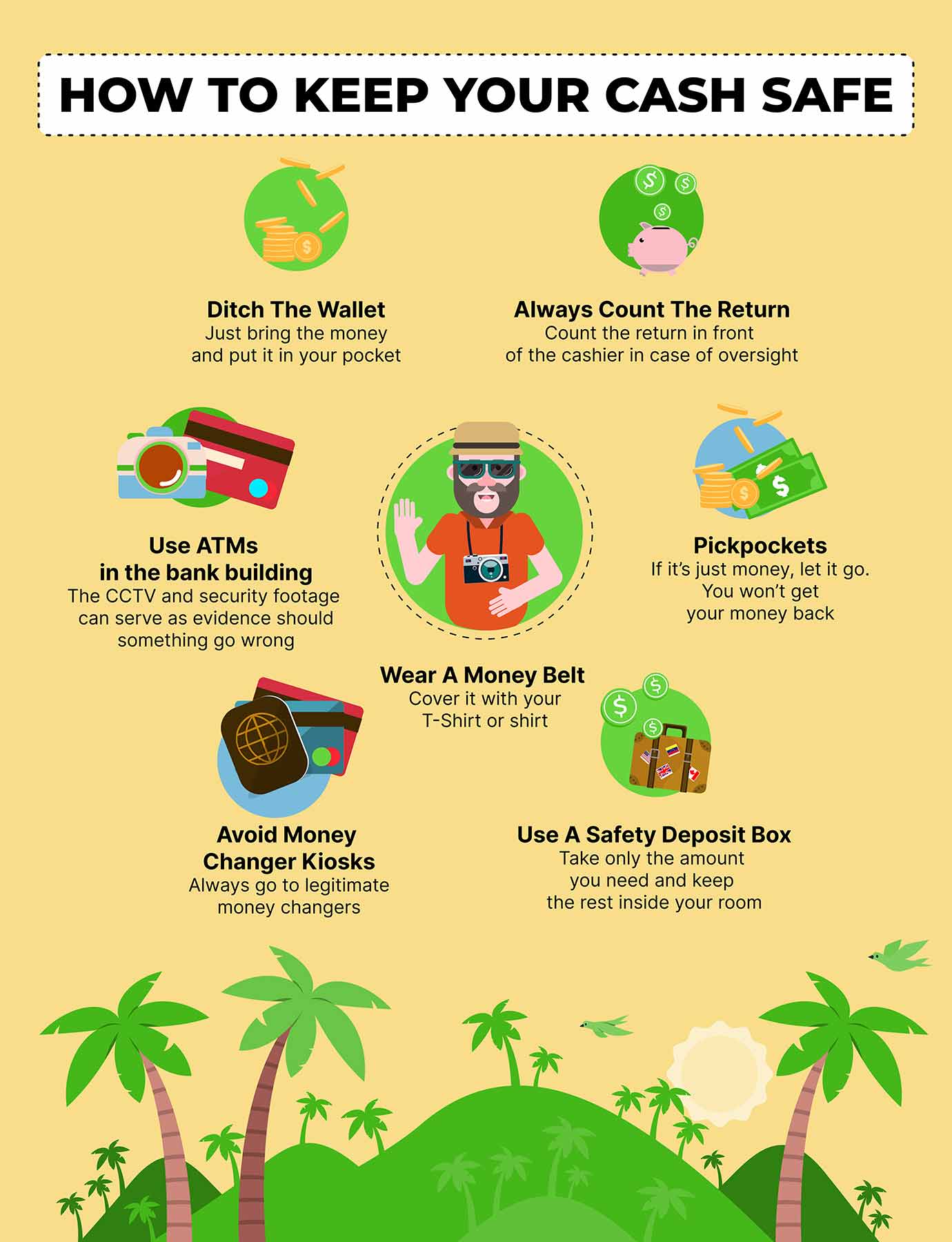 Bali Currency Guide – Spend Smart & Save on Rupiah